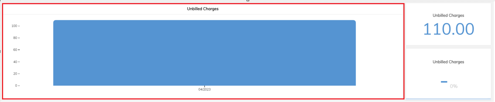 Advanced Reporting - RCM Insights – RXNT Help Center