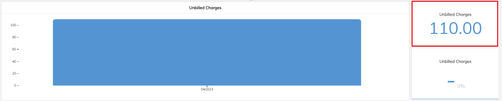 Advanced Reporting - RCM Insights – RXNT Help Center
